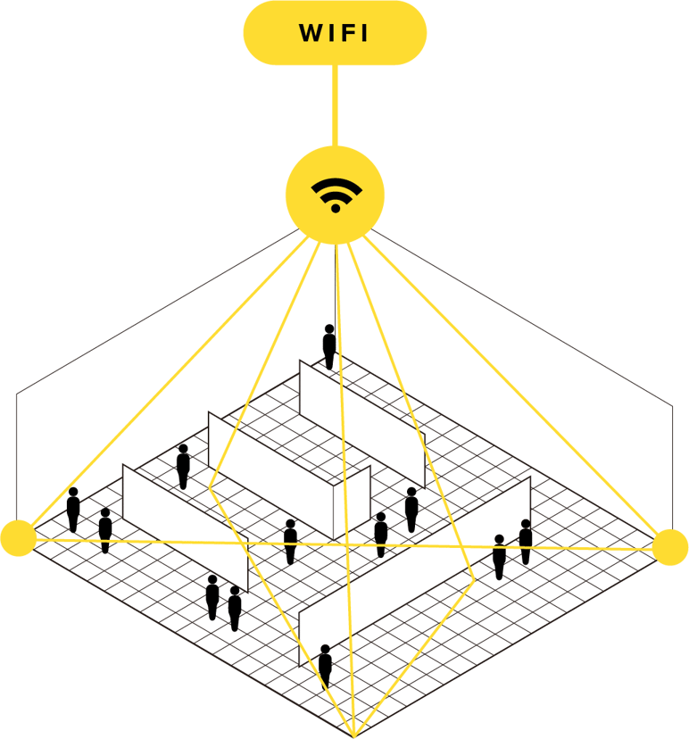 Moving Beyond Hybrid Workplace Inertia | InnerSpace