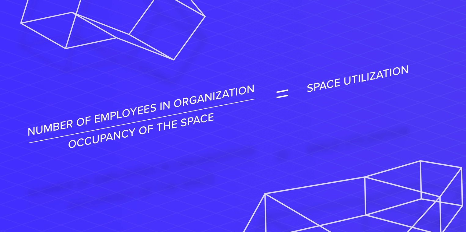 Is your 2023 office the space you need in 2023?